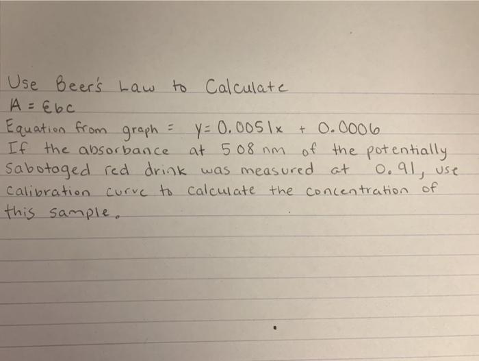 Solved Use Beer's Law to Calculate A = Ebc Equation from | Chegg.com