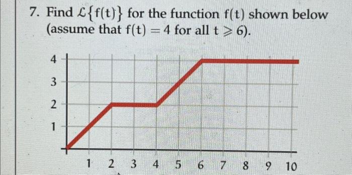 Solved please help with a thorough stepcby step explanation! | Chegg.com