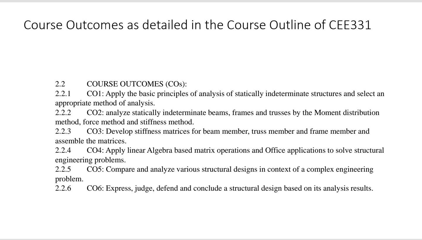 Solved Complex Engineering problems and Complex Engineering | Chegg.com