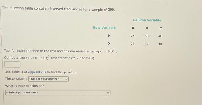 Solved The following table contains observed frequencies for | Chegg.com