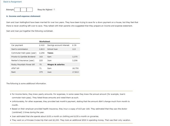Solved 6. Income and expense stotement Sam and Joan | Chegg.com