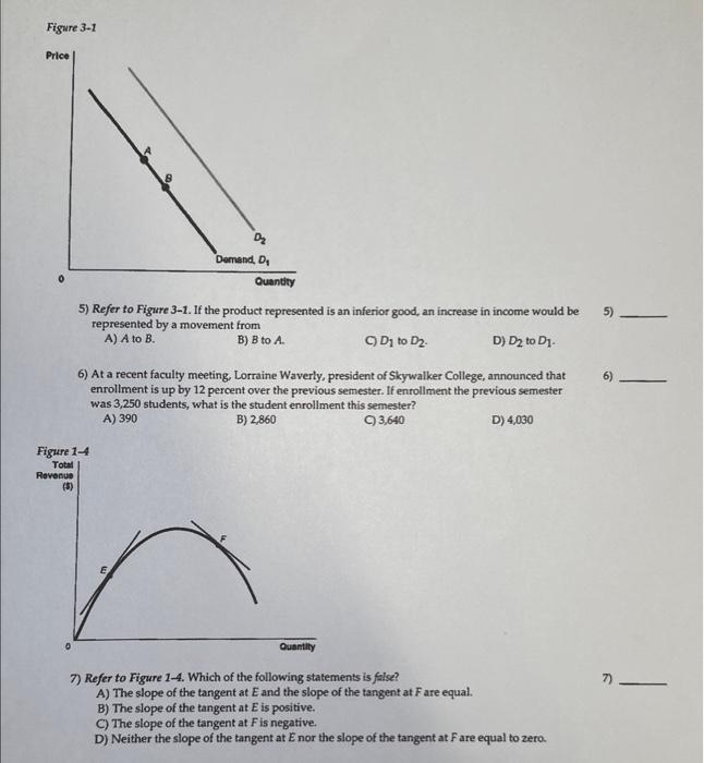 Solved Figure 3-1 5) Refer to Figure 3-1. If the product | Chegg.com