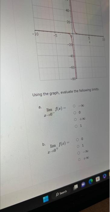 Solved Using the graph, evaluate the following limits: a. | Chegg.com