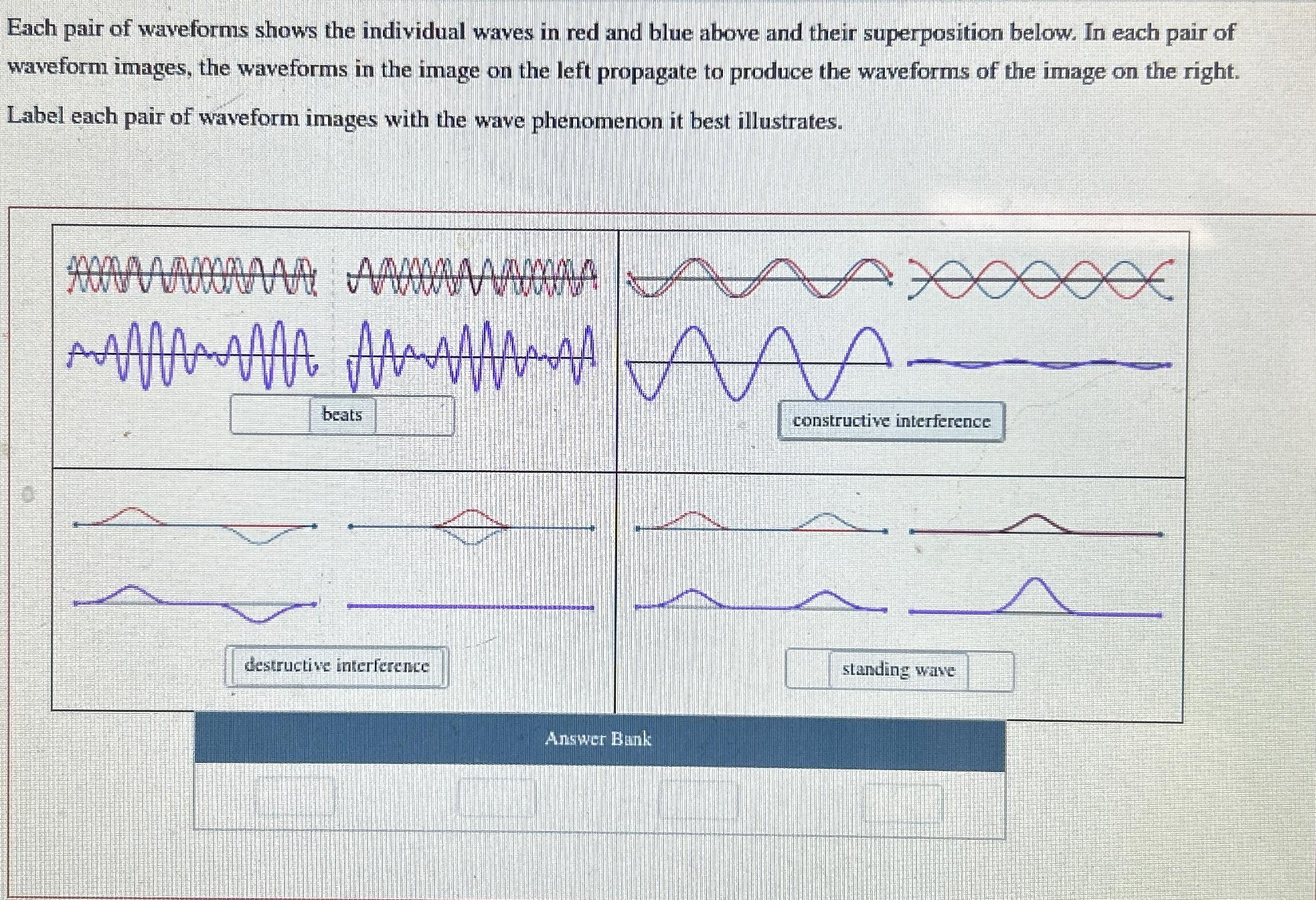 Solved Each pair of waveforms shows the individual waves in | Chegg.com