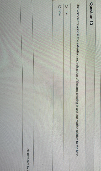 Solved Question 10The vertical traverse is the extention and | Chegg.com