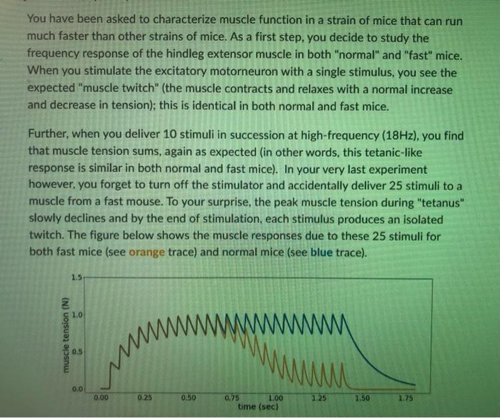 Solved You have been asked to characterize muscle function | Chegg.com