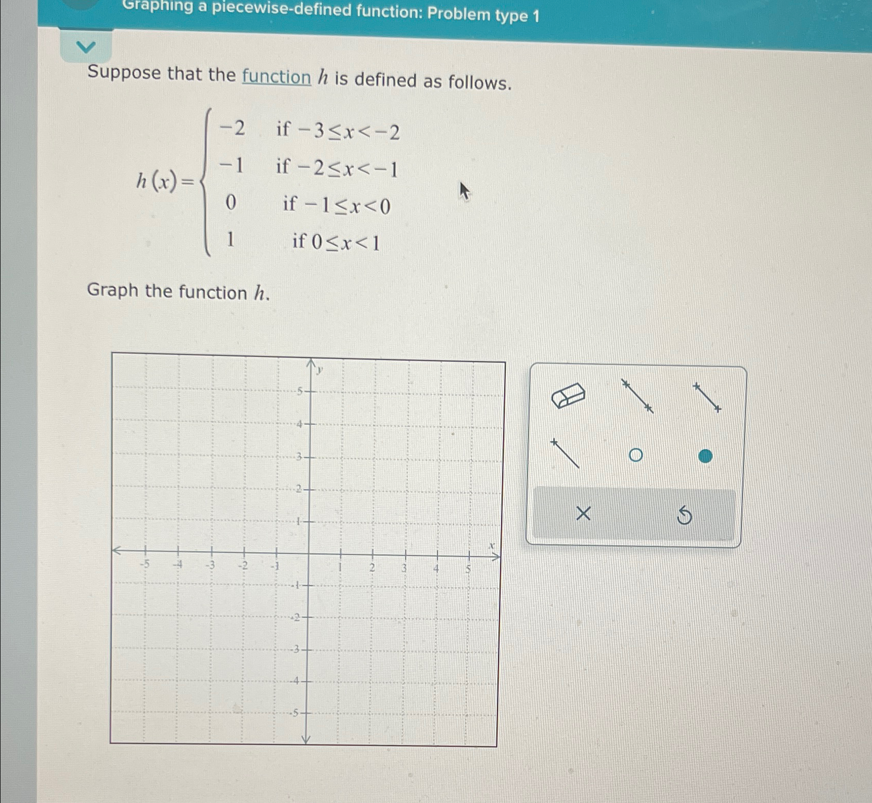 Solved Graphing A Piecewise Defined Function Problem Type 