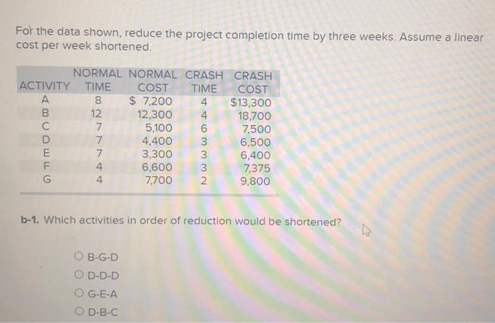 Solved -2. Determine the early completion time in weeks for | Chegg.com