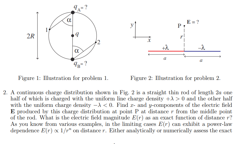 Solved Figure 1: Illustration for problem 1.Figure 2: | Chegg.com
