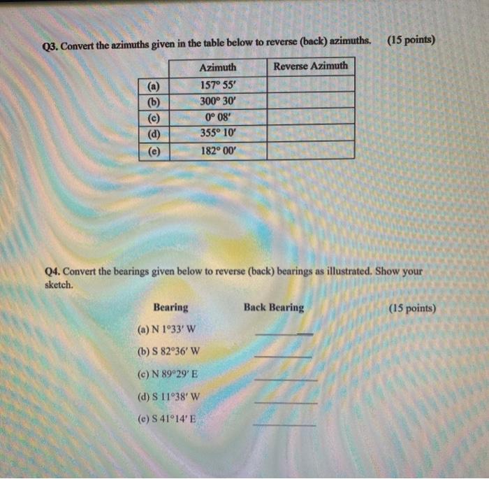 Solved Q1. Convert the following azimuths to bearings. Show | Chegg.com