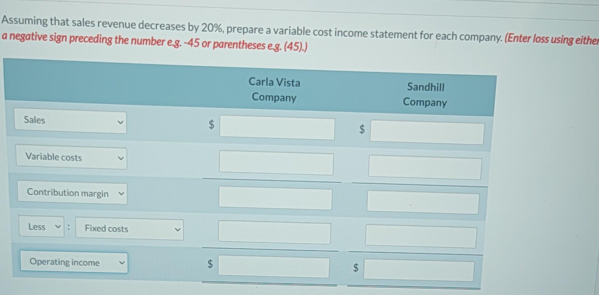 Solved The following CVP income statements are available for | Chegg.com