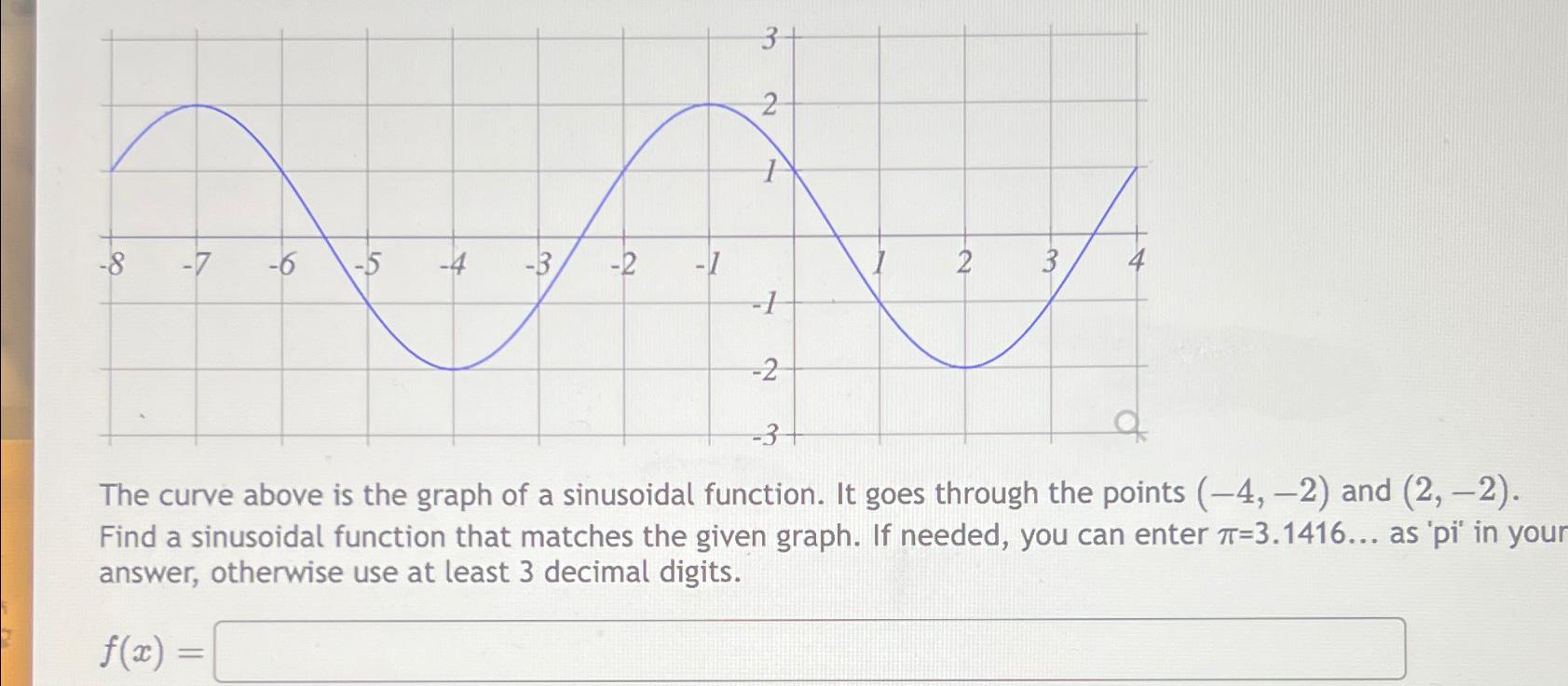 Solved The curve above is the graph of a sinusoidal | Chegg.com