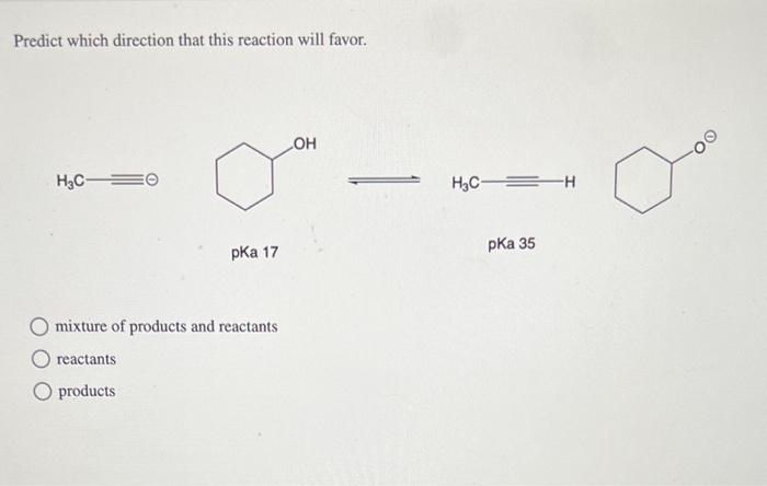Solved Predict which direction that this reaction will | Chegg.com