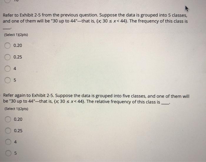 Solved Exhibit 2-5. The following data represent scores on a | Chegg.com