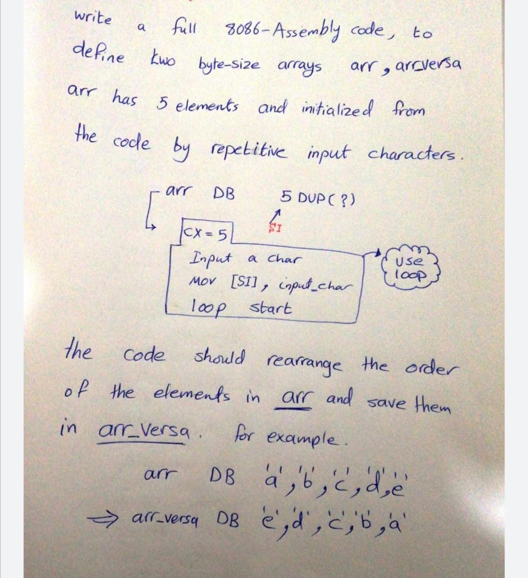 Solved arr has 5 elements and initialized from the code by | Chegg.com