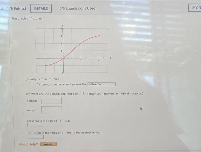 Solved The graph of f is given. (a) Why is f one-to-one? f | Chegg.com