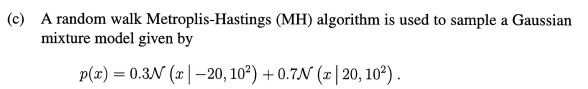 Solved (c) ﻿A random walk Metroplis-Hastings (MH) ﻿algorithm | Chegg.com