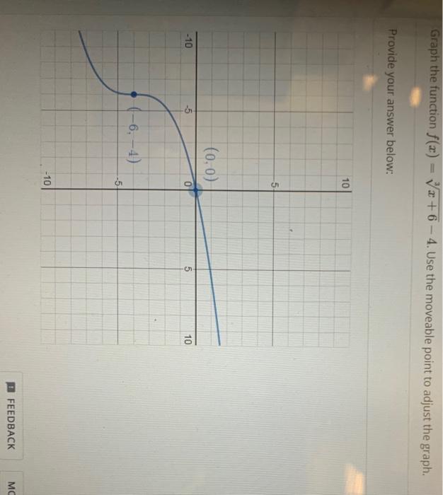 Solved Graph the function f(x) = x + 6 - 4. Use the moveable | Chegg.com
