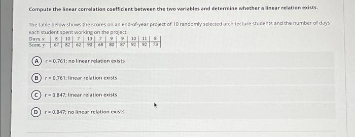 Solved Compute The Linear Correlation Coefficient Between