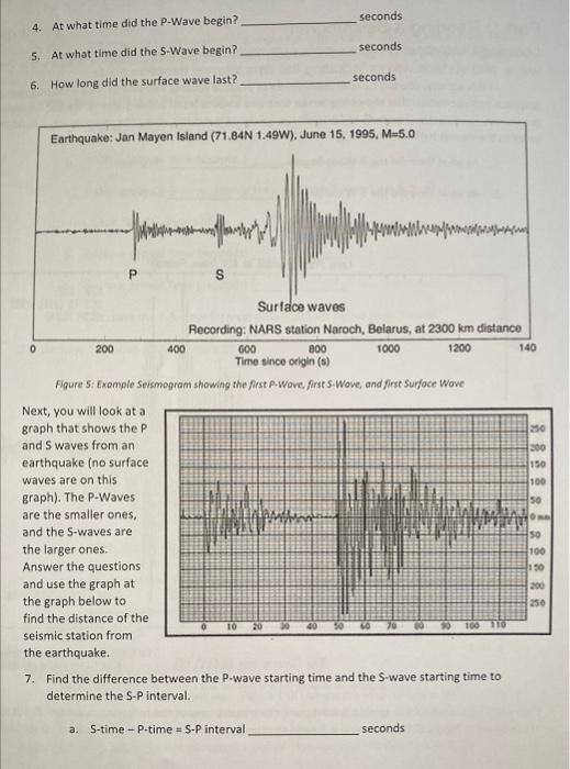 Solved Part 1: Reading a Seismogram Learning Outcomes: Read | Chegg.com