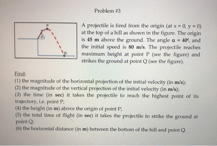 Solved Problem #2 y Two vectors A and B are shown in the | Chegg.com