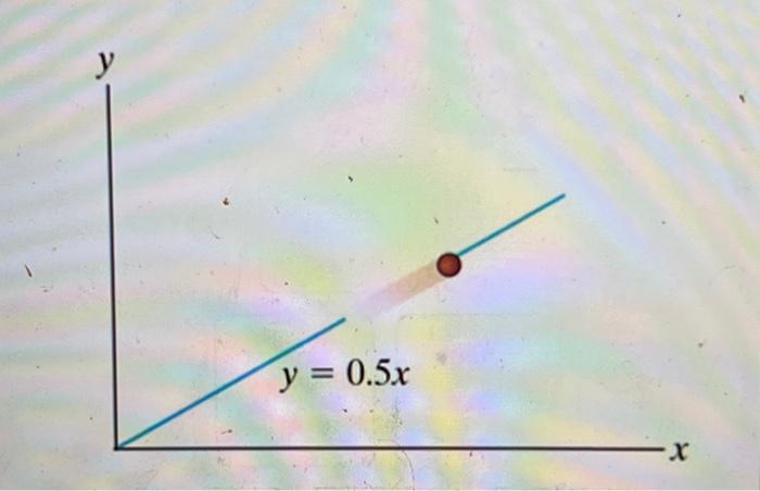 Solved A particle travels along a straight-line path y=0.5x | Chegg.com