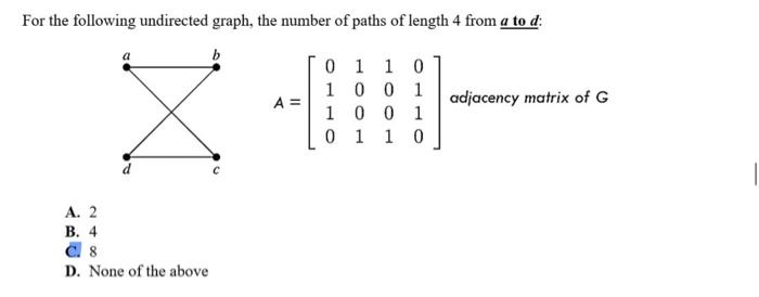 Solved For the following undirected graph, the number of | Chegg.com
