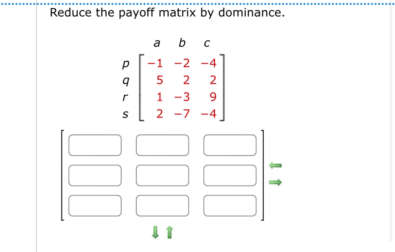 Solved Reduce the payoff matrix by | Chegg.com