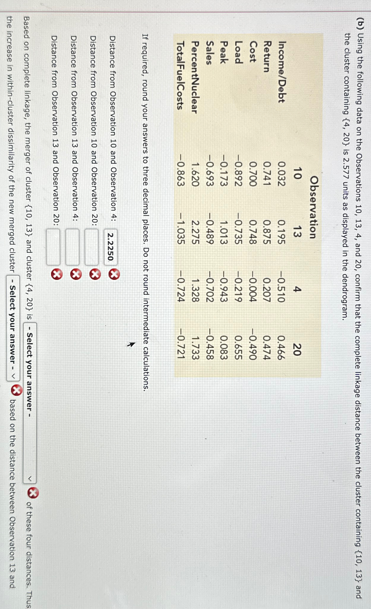 Solved (b) ﻿Using the following data on the Observations | Chegg.com