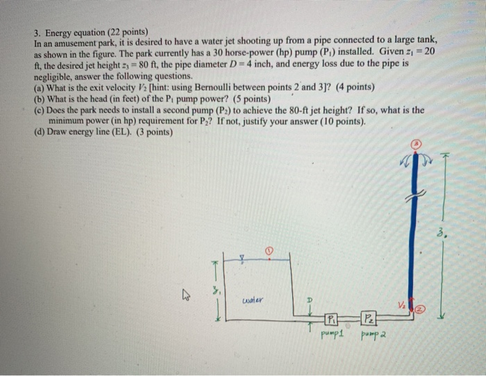 Solved 3. Energy equation (22 points) In an amusement park, | Chegg.com