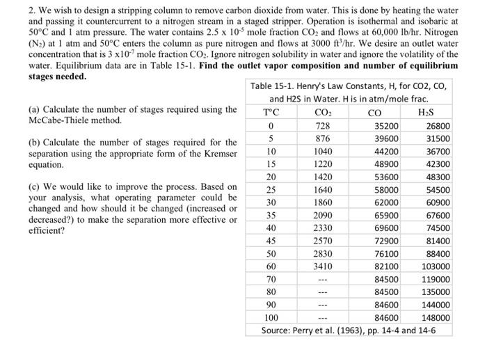 Solved 2. We wish to design a stripping column to remove | Chegg.com