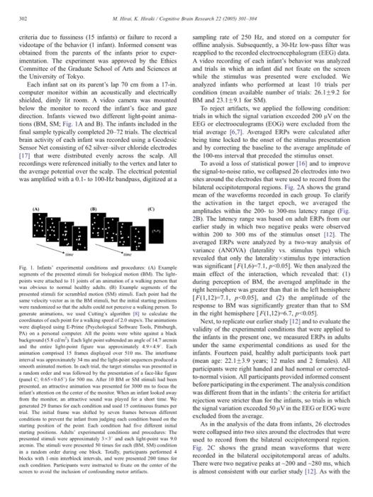 Solved Answer the following questions related to the | Chegg.com