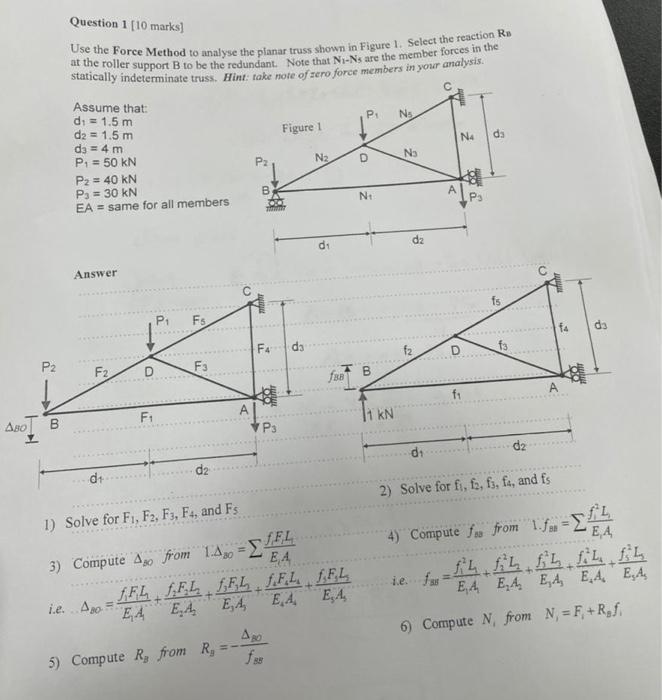 Solved Question 1 [10 marks] Use the Force Method to analyse | Chegg.com
