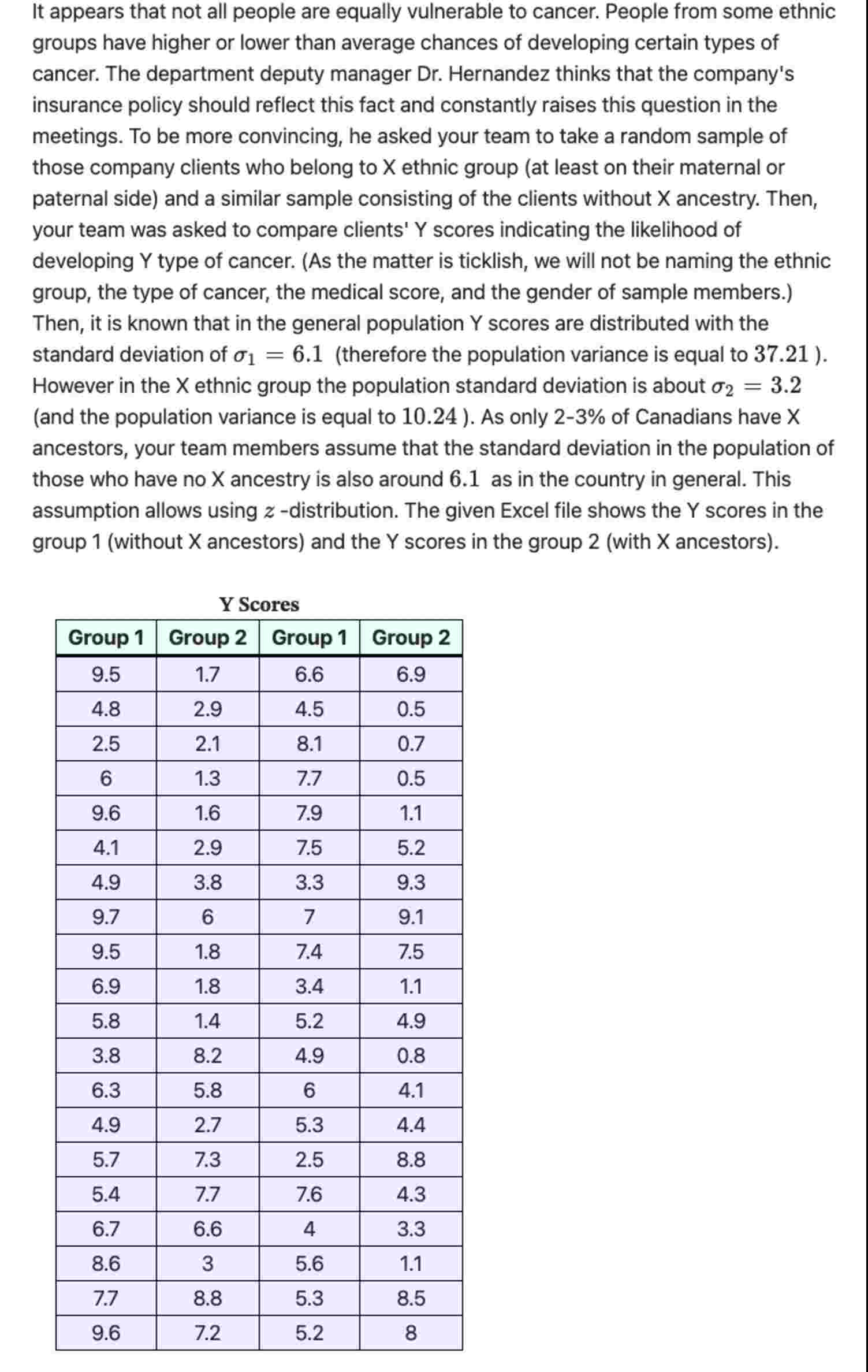 Solved It appears that not all people are equally vulnerable | Chegg.com