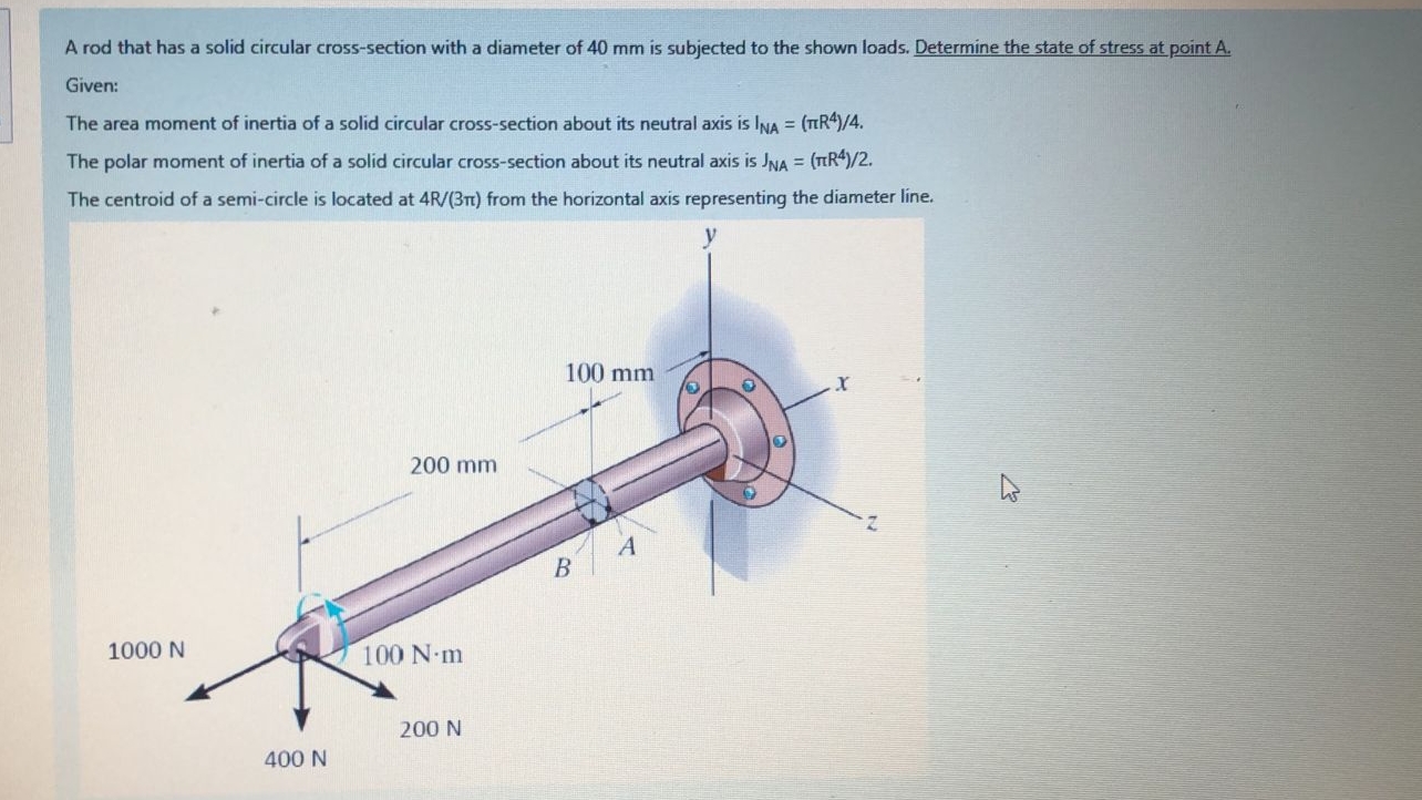 Solved A rod that has a solid circular cross-section with a | Chegg.com