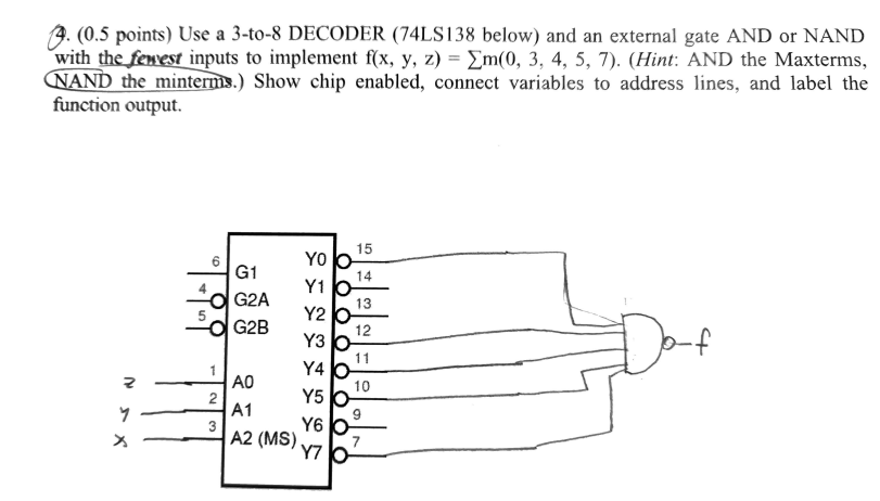 Solved (0.5 ﻿points) ﻿Use a 3-to-8 ﻿DECODER (74LS138 ﻿below) | Chegg.com