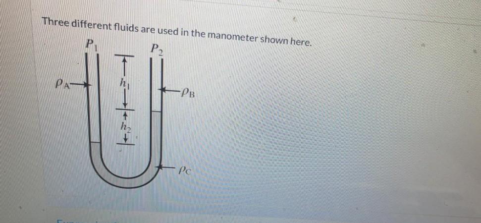 Solved Three different fluids are used in the manometer | Chegg.com