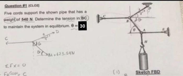 Solved Question: :1 [CLO2] Five cords support the shown pipe | Chegg.com