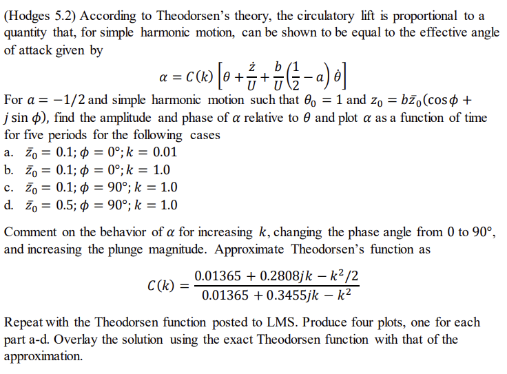 Solved (Hodges 5.2) ﻿According to Theodorsen's theory, the | Chegg.com