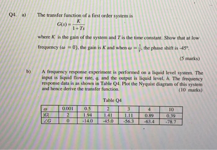 Solved a) The transfer function of a first order system is | Chegg.com