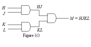 Chapter 3 Solutions | Digital Design With Cpld Applications And Vhdl ...