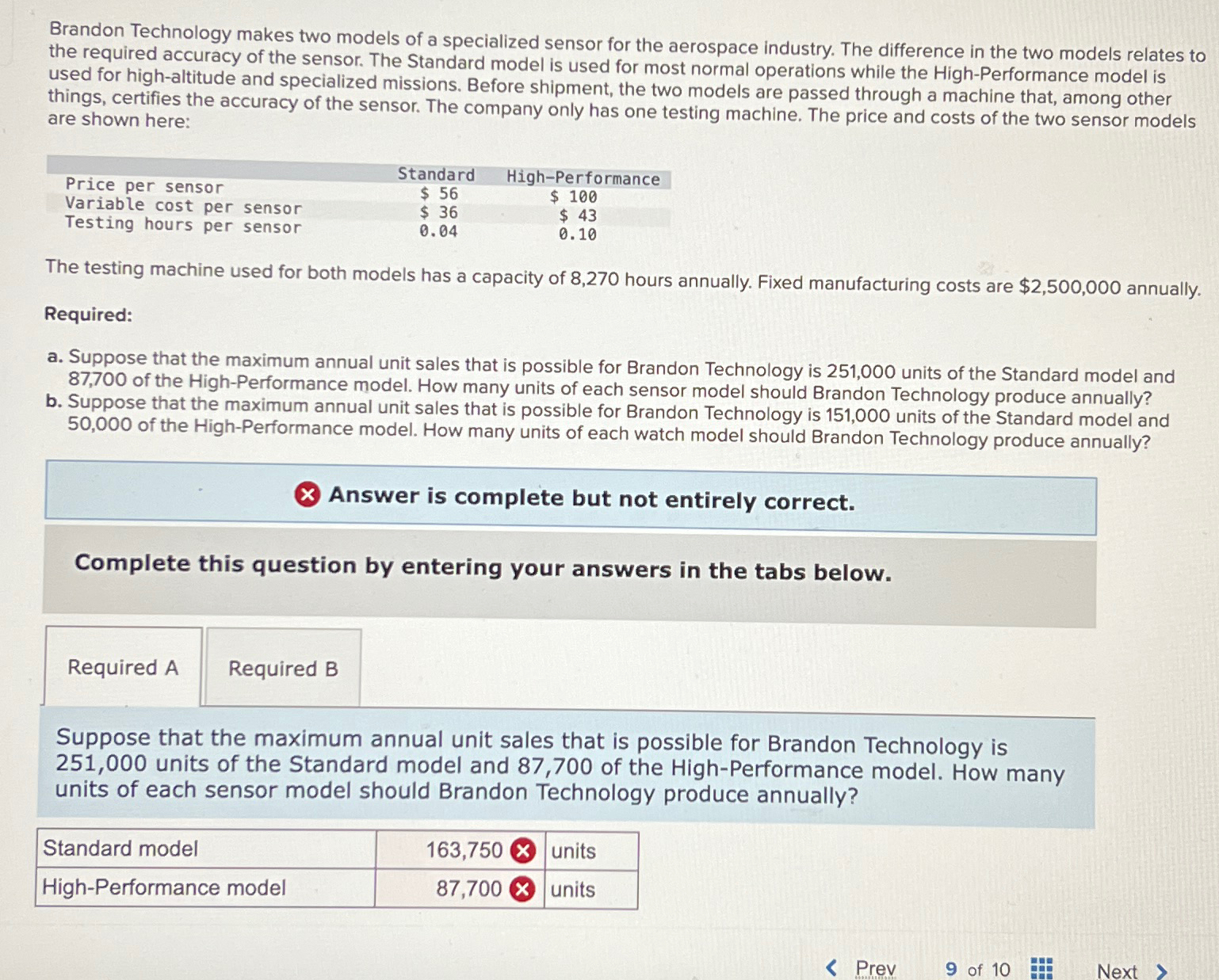 Solved Brandon Technology makes two models of a specialized | Chegg.com