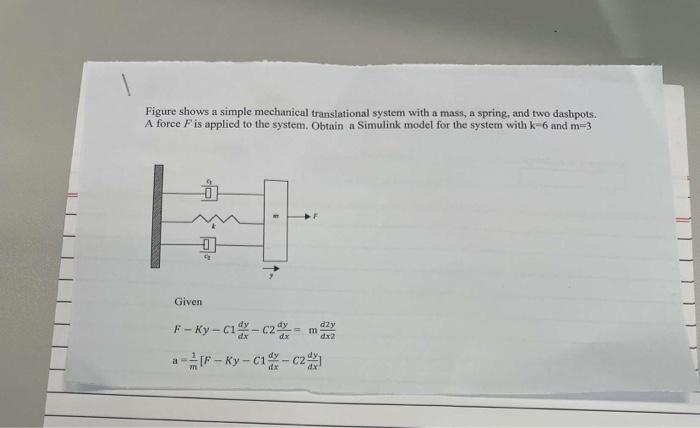 Figure shows a simple mechanical translational system | Chegg.com