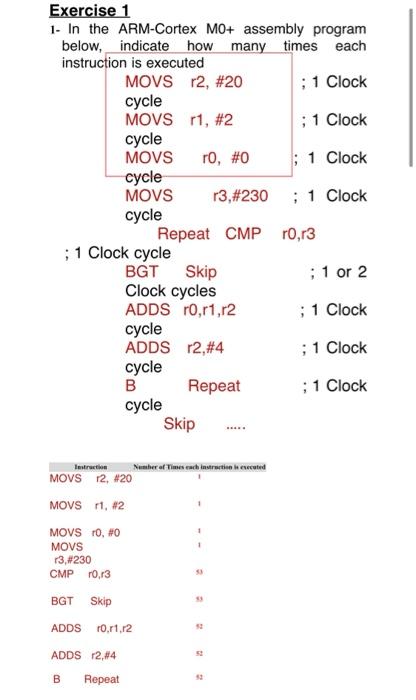 Solved Exercise 1 1- In the ARM-Cortex MO+ assembly program | Chegg.com