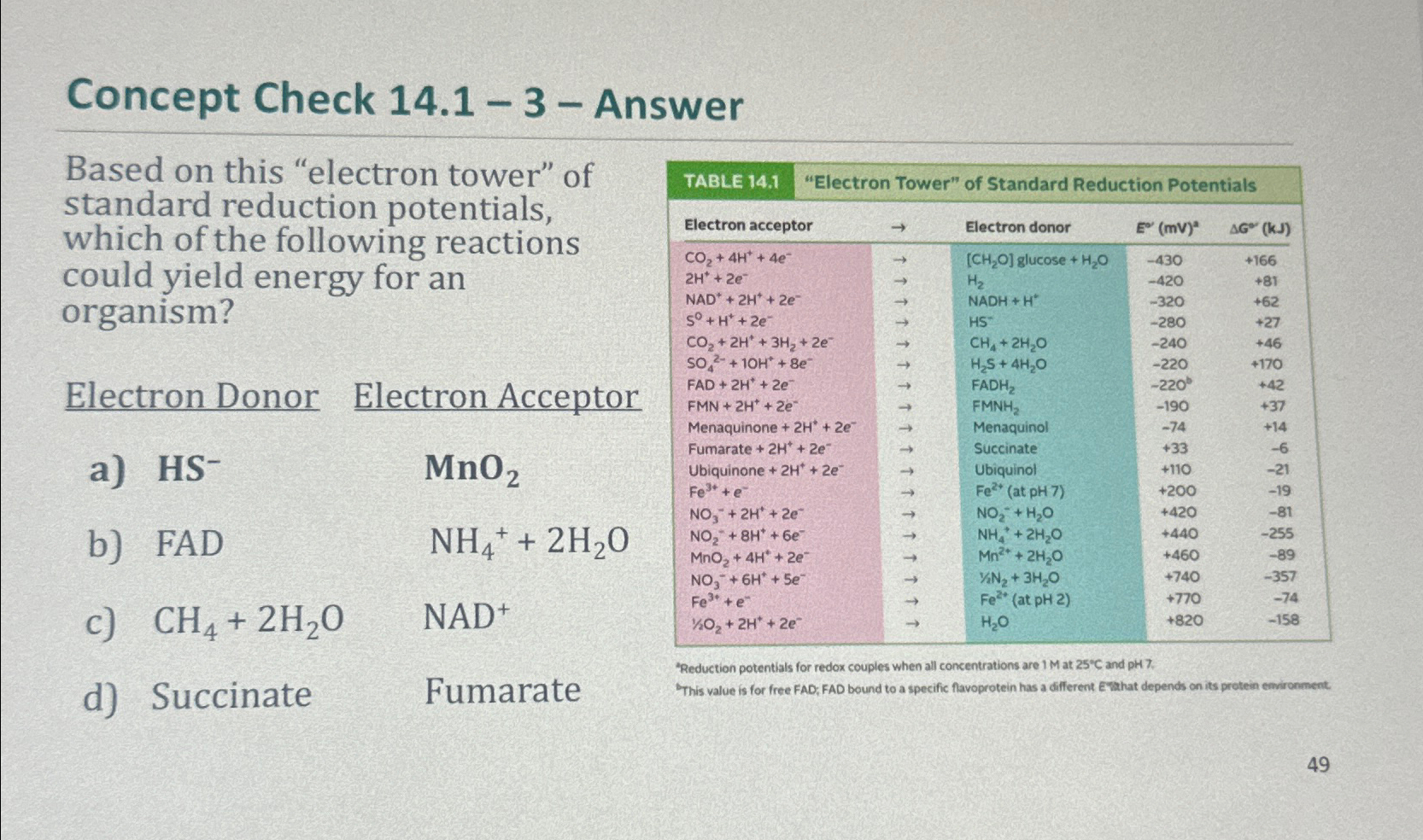 Concept Check 14.1 - 3 - ﻿AnswerBased on this | Chegg.com