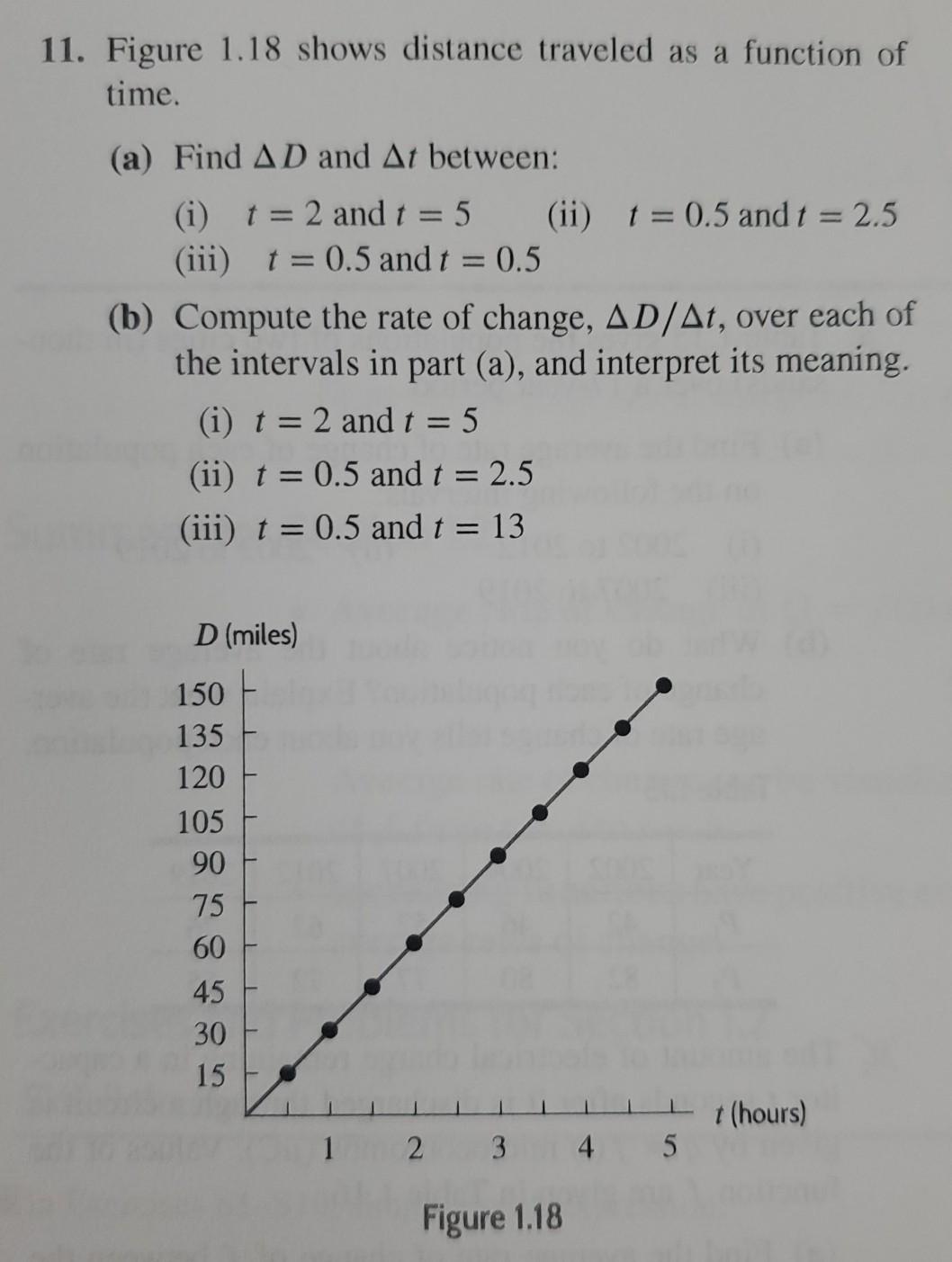 Solved 11. Figure 1.18 shows distance traveled as a function | Chegg.com