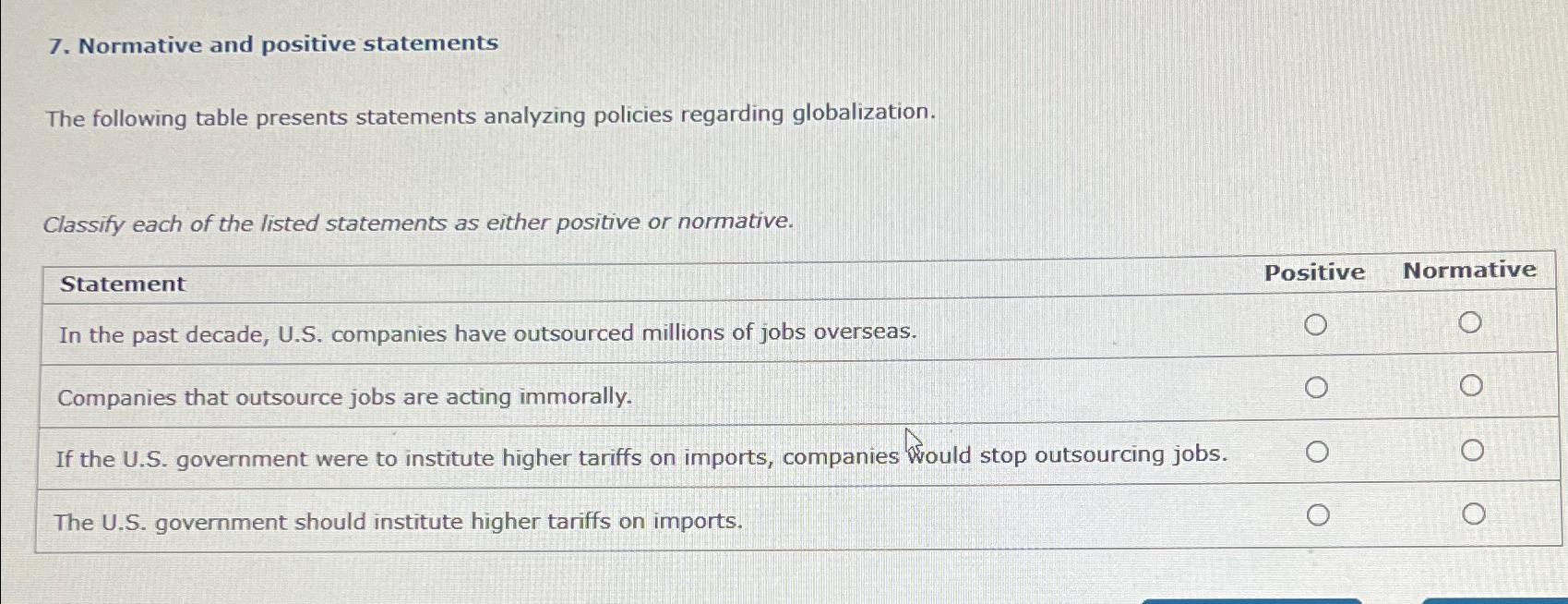 Solved Normative and positive statementsThe following table | Chegg.com