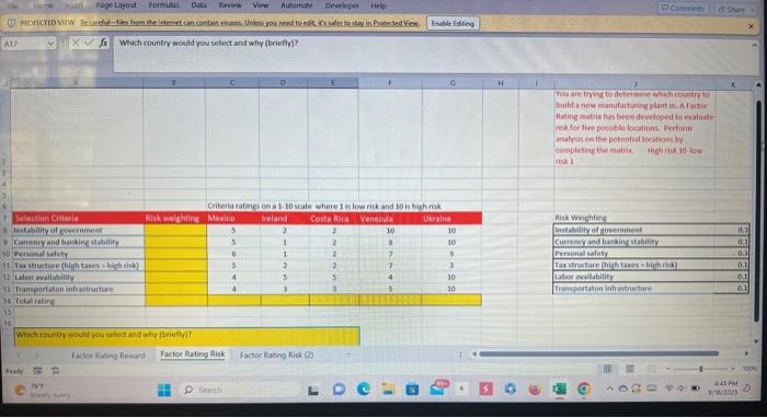 20 Criteria 4 23 Criterias 22 Factor Rating | Chegg.com