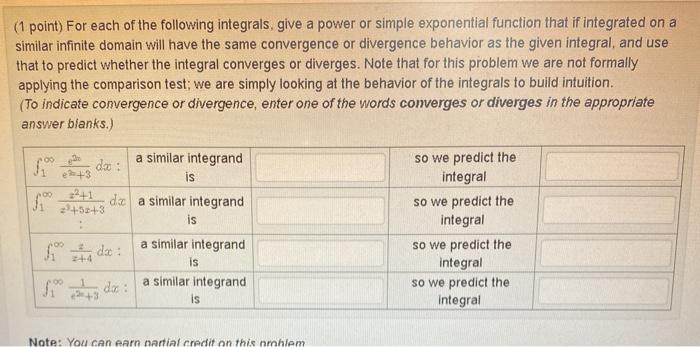 Solved (1 point) For each of the following integrals, give a | Chegg.com