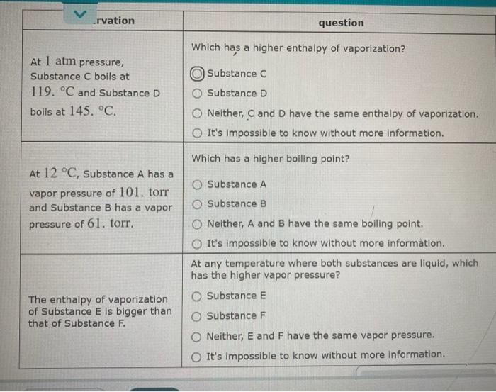 Solved reaction 2CH2OH() + 30,(8) 2002 (8) + 4H, 0(1) 2K(s) | Chegg.com